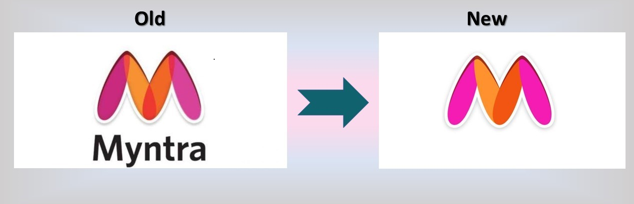 Do you think that the old logo of Myntra was offensive? - Trademark ...